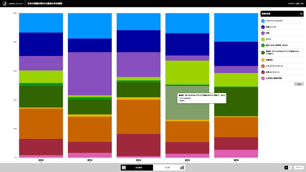 Japan Tracker | bowlgraphics
