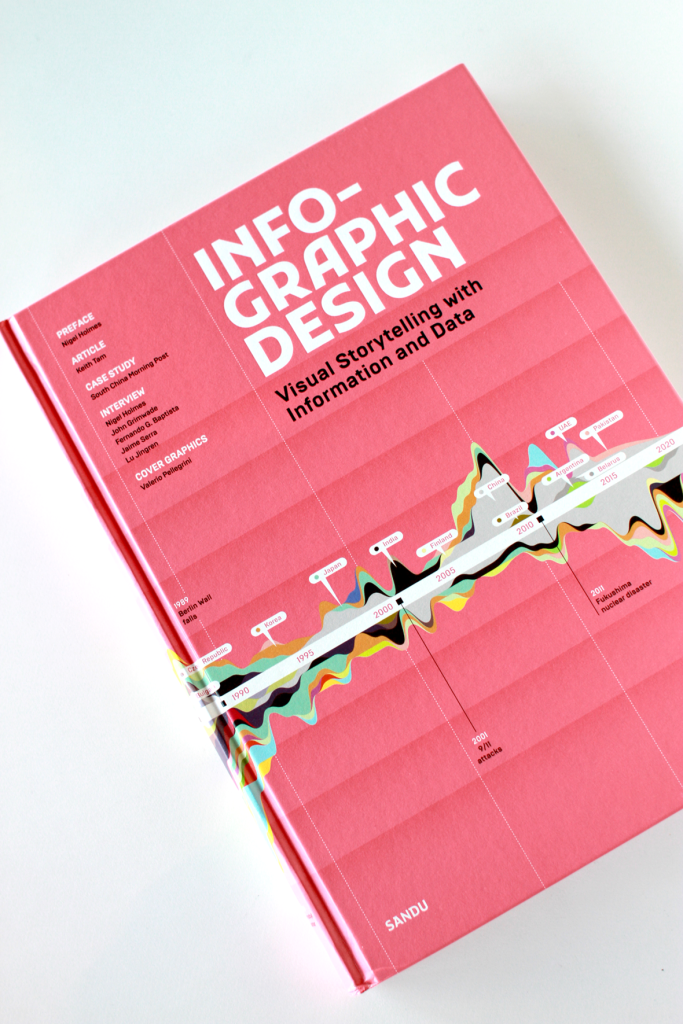 Infographic Design: Visual Storytelling with Information and Data ...