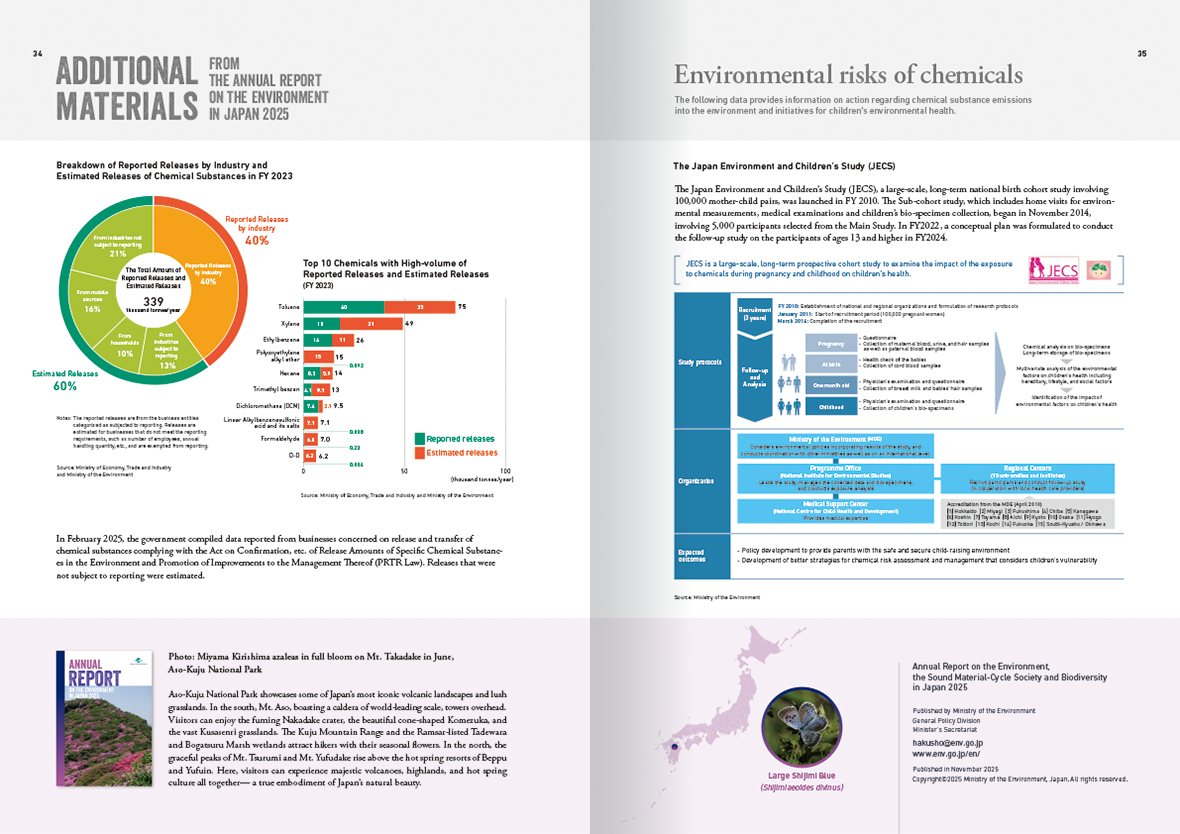 MOE : Annual Report 2025 - bowlgraphics